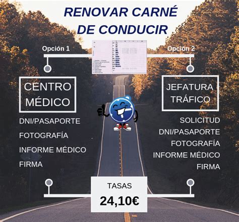 Como Renovar El Carnet De Conducirprecios Y Requisitos The Best Porn