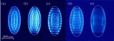 Chin Phys Lett Secular Motion Frequencies Of