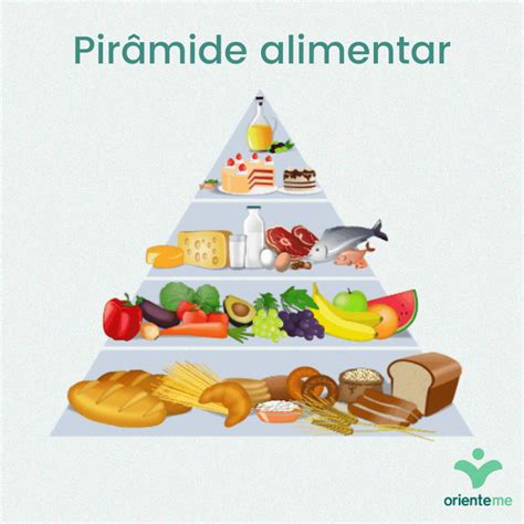 Alimentação saudável o que é como começar e dicas