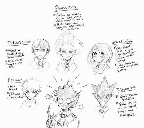 Pin By Victoria On Cartoons Anime Nomu Deku Hero Academia