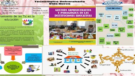 Elaboración de un collage referente a la importancia que tiene una bu