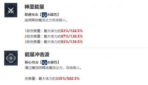 我独自升级arise李晓希角色介绍 易采游戏网