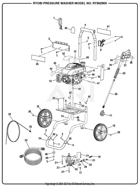 Ryobi 3100 Pressure Washer Parts Manual Reviewmotors Co