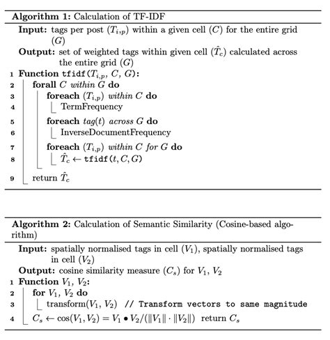 algorithm2e defining 2 separate functions in same document math solves everything