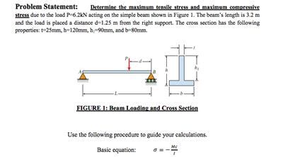 Solved Determine The Maximum Tensile Stress And Maximum Compressive