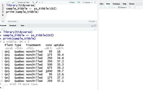 data wrangling in r programming working with tibbles geeksforgeeks