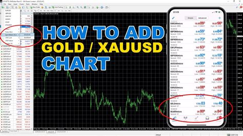 How To Add GOLD XAUUSD Chart In Metatrader PC And Mobile YouTube