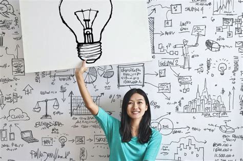 Las 7 Etapas Del Proceso Creativo Termina Tus Proyectos Mavipastor