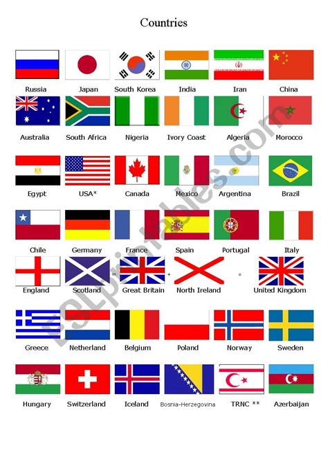 Countries ESL Worksheet By Poem