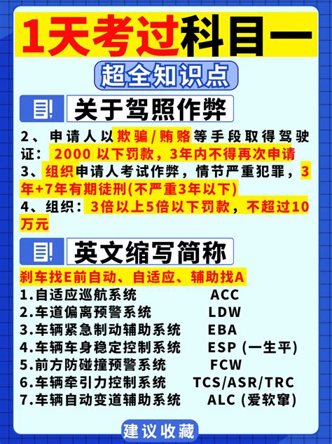 科目一考试英文缩写汇总