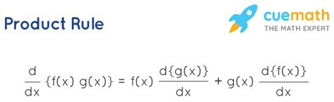 product rule formula learn formula for finding derivatives of two or more functions