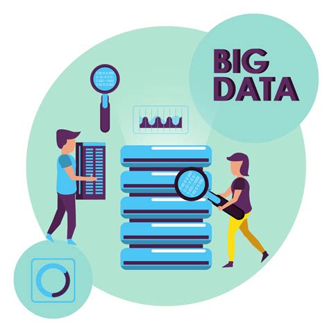 BIG DATA Mind Map
