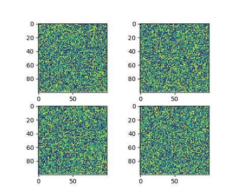 pylab examples example code subplot toolbar py — matplotlib 2 0 0b4 post105 dev0 g6083015