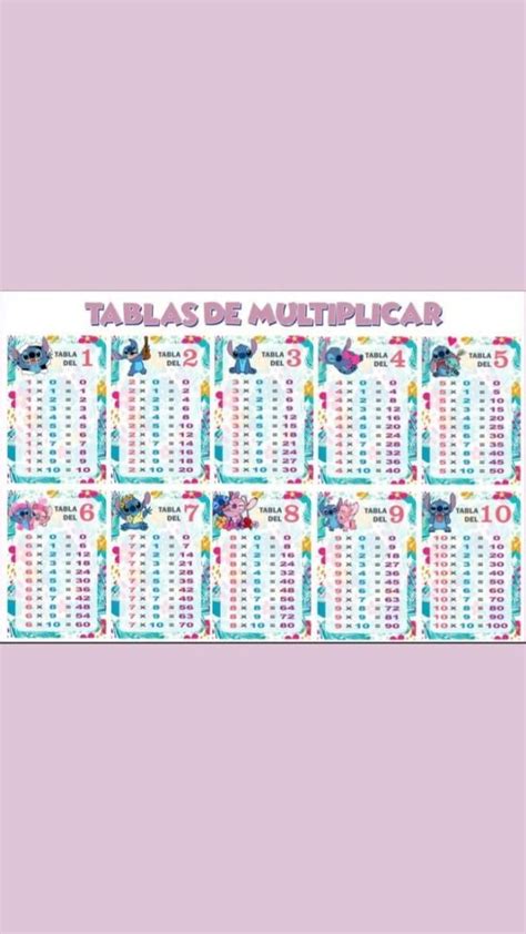 Pin De Janilen Morales En Pins Creados Por Ti Tablas De Multiplicar