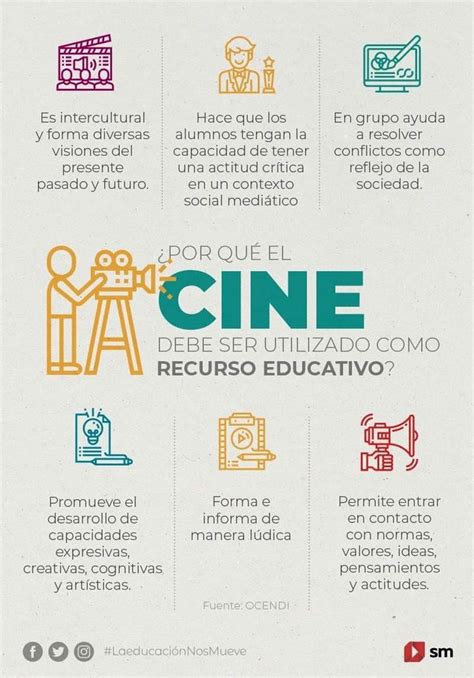 Pin by Yaritza Barros on Educación Enseñanza Aprendizaje Journal