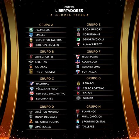 Quem tá na fase de grupo da Libertadores 2022