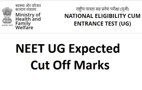 NEET Ug Cut Off 2023 Expected Category Wise Qualifying Marks
