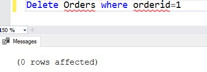 Sql Delete Statement Best Ways To Use It