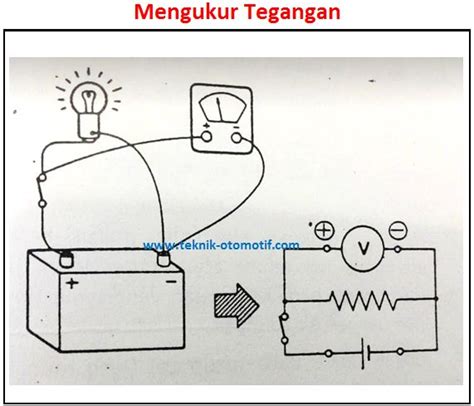 Cara Mengukur Arus Tahanan Dan Tegangan Listrik Info Rumah Cluster