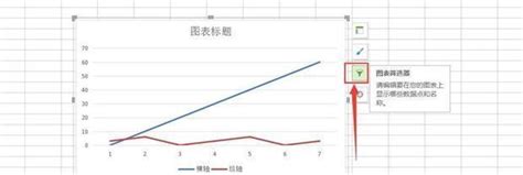 excel如何绘制折线图 360新知