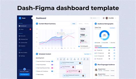 Dashboard Figma Template