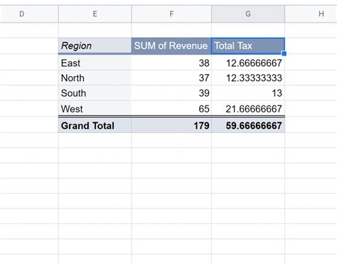 Google Sheets How To Add Calculated Field In Pivot Table