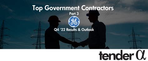 Tenderalpha Blog General Electric Aerospace Driven Growth After