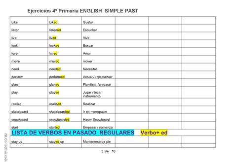 SIMPLE PAST práctica general d Español ELE hojas de trabajo pdf doc