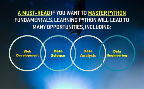 Master Python Fundamentals The Ultimate Guide For Beginners The Best Python Book For Beginners