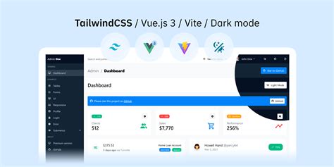 GitHub Justboil Admin One Tailwind Admin One Free Tailwind Admin