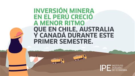 La inversión minera caería 18 en el 2023 IPE