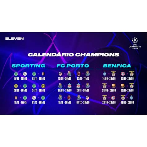 Os jogos de FC Porto Sporting e Benfica na Champions que vão dar em