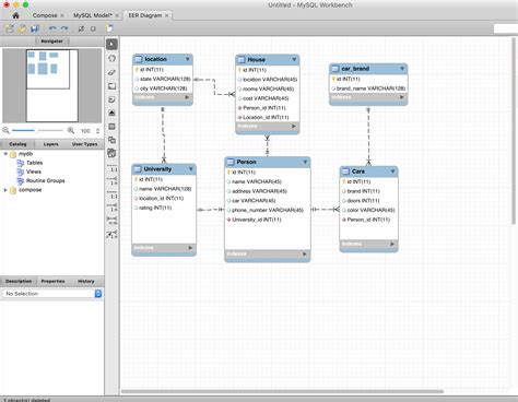 Er Diagram Generator From Mysql Ermodelexample