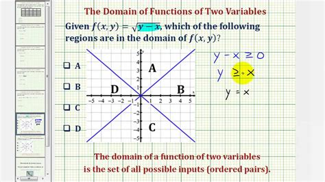 ex 1 determine the domain of a function of two variables youtube