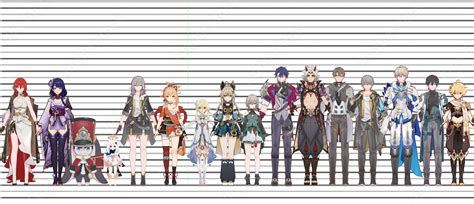 More Height Comparison Genshin Impact HoYoLAB