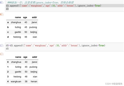 pytorch入门6 数据分析 pandas pytorch pandas csdn博客