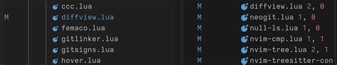 Different Icon Sizes Shown By Nvim Tree And Diffview Issue