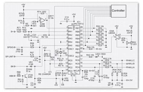 Principle Of Bldc Motor Controller For Electric Vehicle
