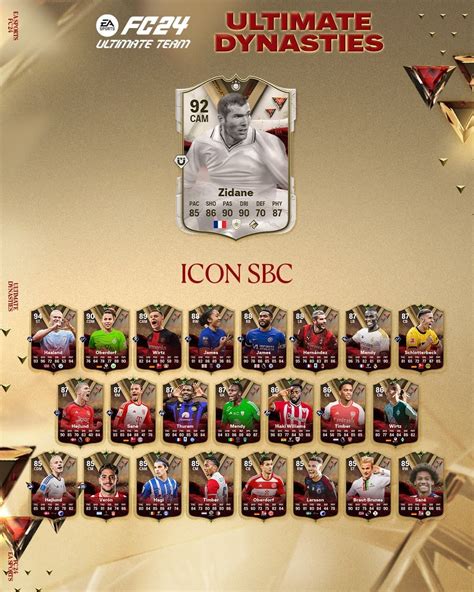 Ea Sports Fc Sbc Zinedine Zidane Icon Ultimate Dynasties Soluzioni E