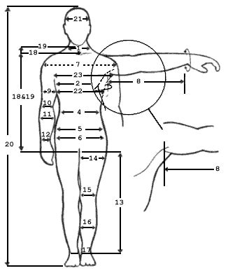 Printable Tailor Measurement Chart