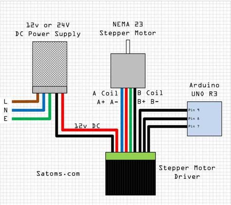 A Complete Guide To Nema Stepper Motor Wiring Diagrams