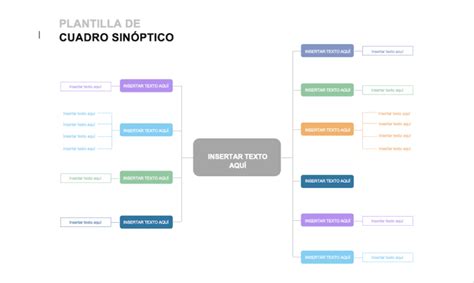 Como Hacer Un Cuadro Sin Ptico En Word Plantilla Maquetaci N Y