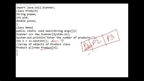 create array of objects in java pass array of objects as parameter to a method create array
