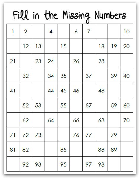 100 Chart Missing Numbers