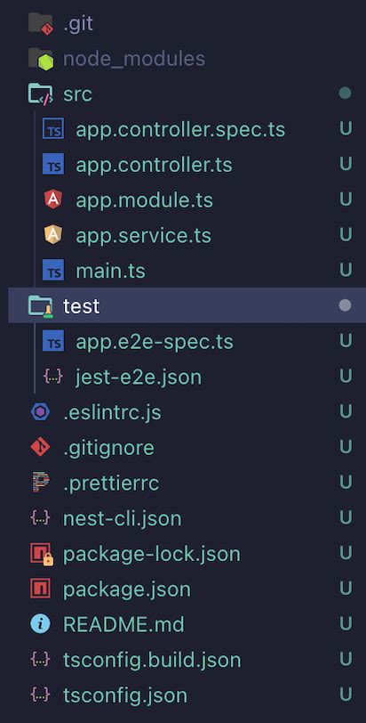 building an api with nestjs for beginners dev community