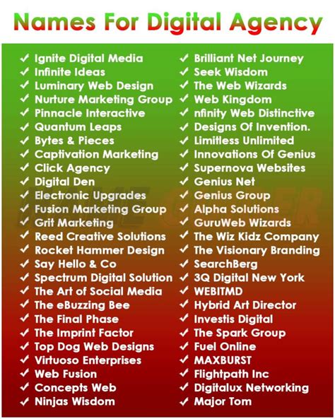 150 Digital Agency Names 2023 Name Guider