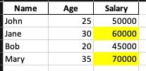 How To Color Cells In Excel With Pandas Saturn Cloud Blog