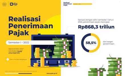 Realisasi Penerimaan Pajak Semester I Tahun 2022 Registered Tax