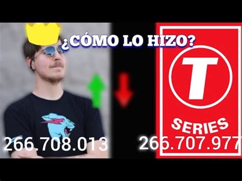 C Mo Mrbeast Super A T Series Youtube