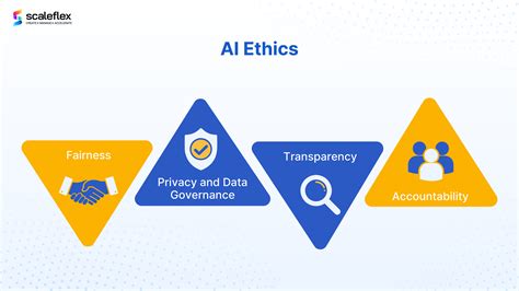 Ethical AI Forging A Responsible Web Future Scaleflex Blog